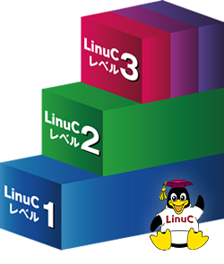LinuCの3つのレベル | IT資格といえば LinuC | Linux技術者認定試験 リナック | LPI-Japan